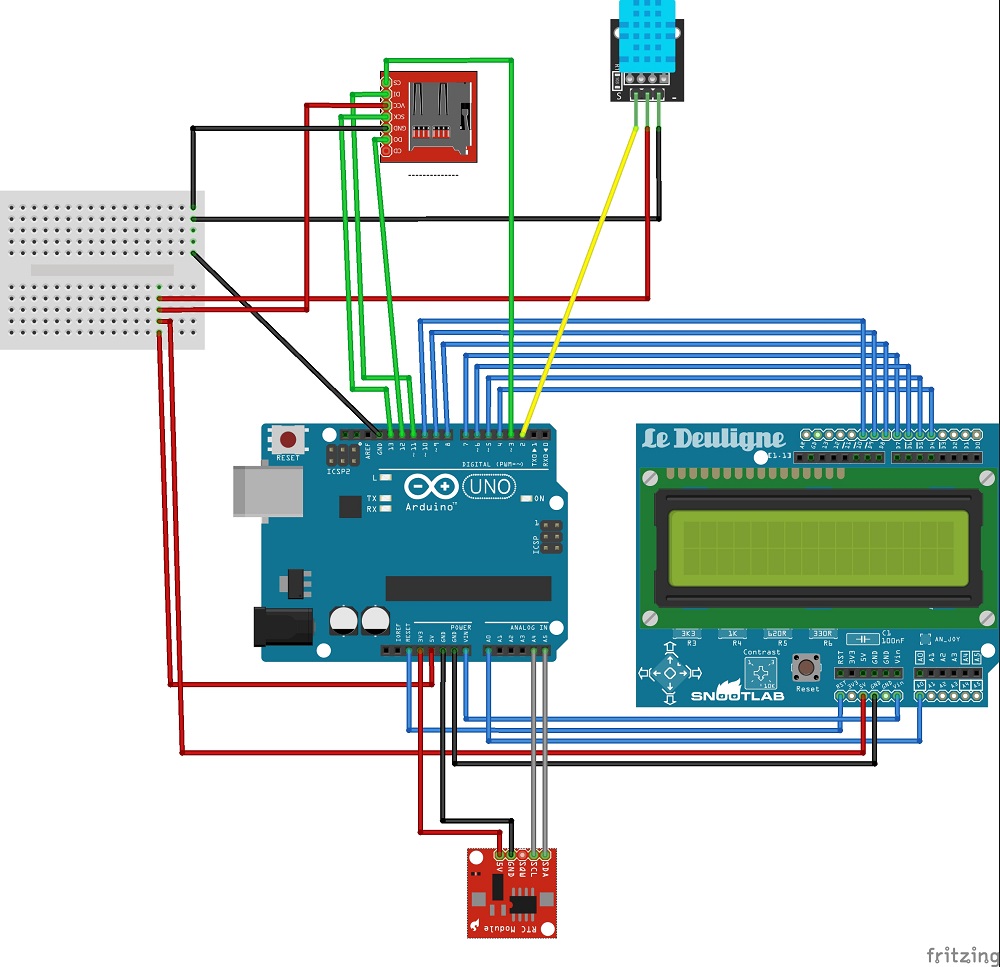 Tìm hiểu về vẽ sơ đồ arduino cách sử dụng và kết nối